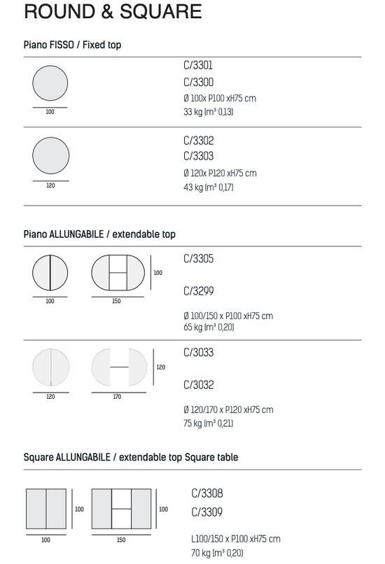 Round & Square Tables | My Italian Living | Dining Room Furniture